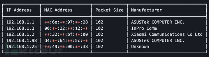 NetProbe：一款功能强大的网络设备扫描与探测工具-CSDN博客