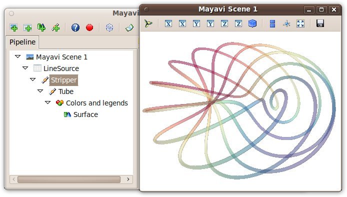 mlab：用于3D绘图的Python脚本_mayavi.mlab-CSDN博客