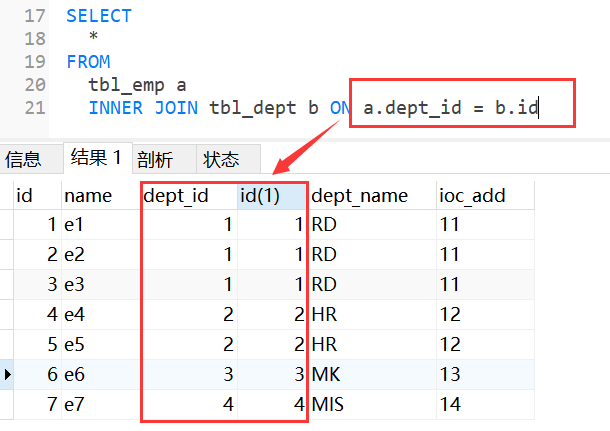 Mysql多个join在一句先后执行顺序mysql 高级（二）一条sql语句的执行顺序 Sql中的七种join图解 Csdn博客