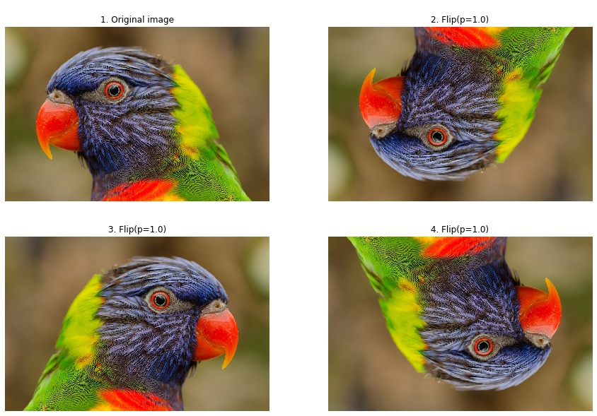 [深度学习系列]-Albumentations数据增强方法（可结合pytorch调用）_albumentations channeldropout-CSDN博客