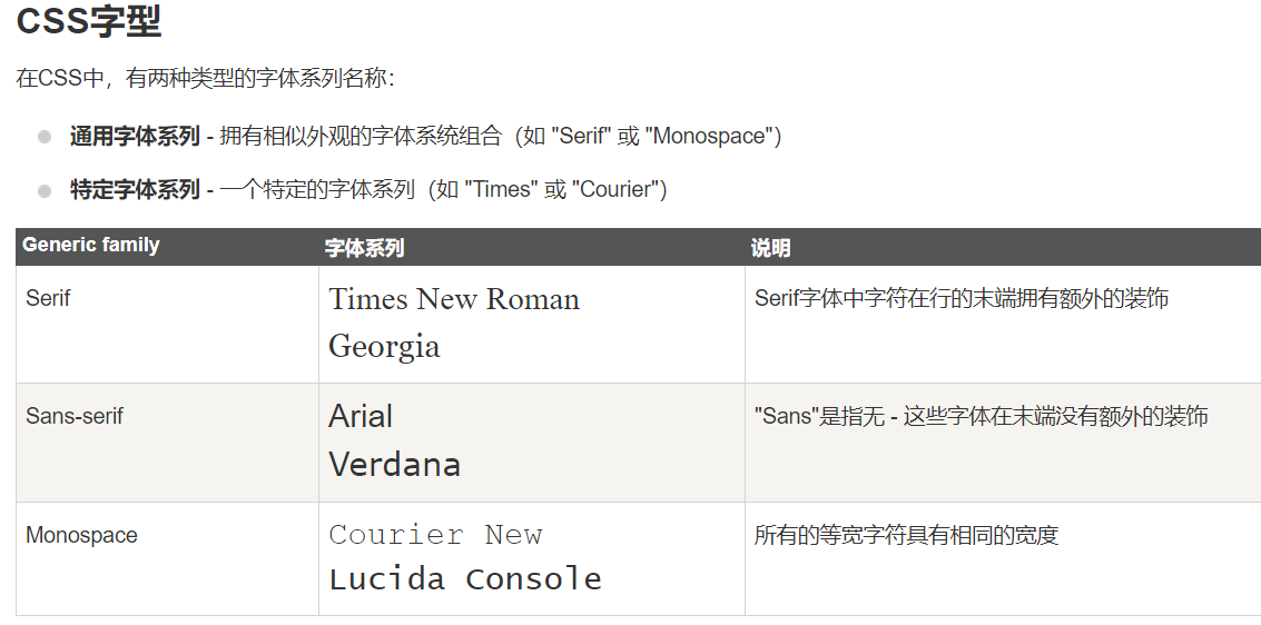 【CSS】学习iview的icon样式+font字体_iview.css-CSDN博客