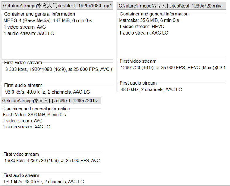 最全ffmpeg命令合辑_ffmpeg windows-CSDN博客