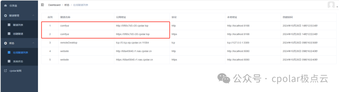 【stable diffusion模型】Stable Diffusion3.5本地部署与远程使用生成AI图片_sd3.5模型-CSDN博客