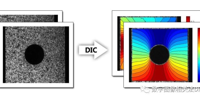 matlab牛顿法_2D-DIC | 二维数字图像相关法原理介绍 — 以开源算法Ncorr为例-CSDN博客