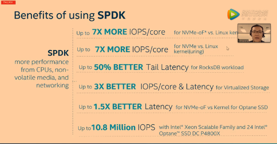 SPDK学习笔记_qemu spdk 交互-CSDN博客