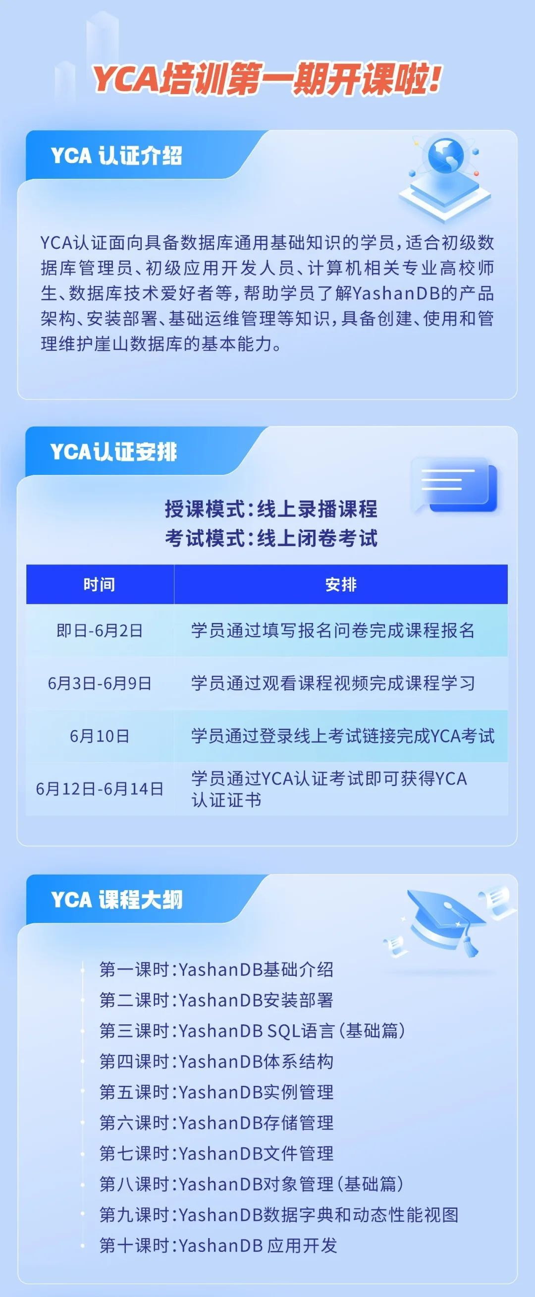 崖山数据库系统YCA认证，首发期限时免费_崖山数据库考题分享-CSDN博客