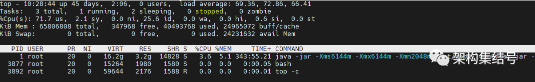 Linux 服务器cpu超高如何快速定位linux定位cpu占用率高 Csdn博客 