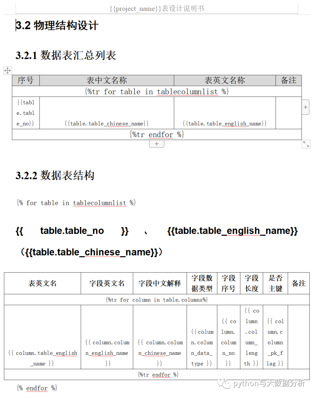 通过docxtpl 自动生成数据库设计文档-CSDN博客