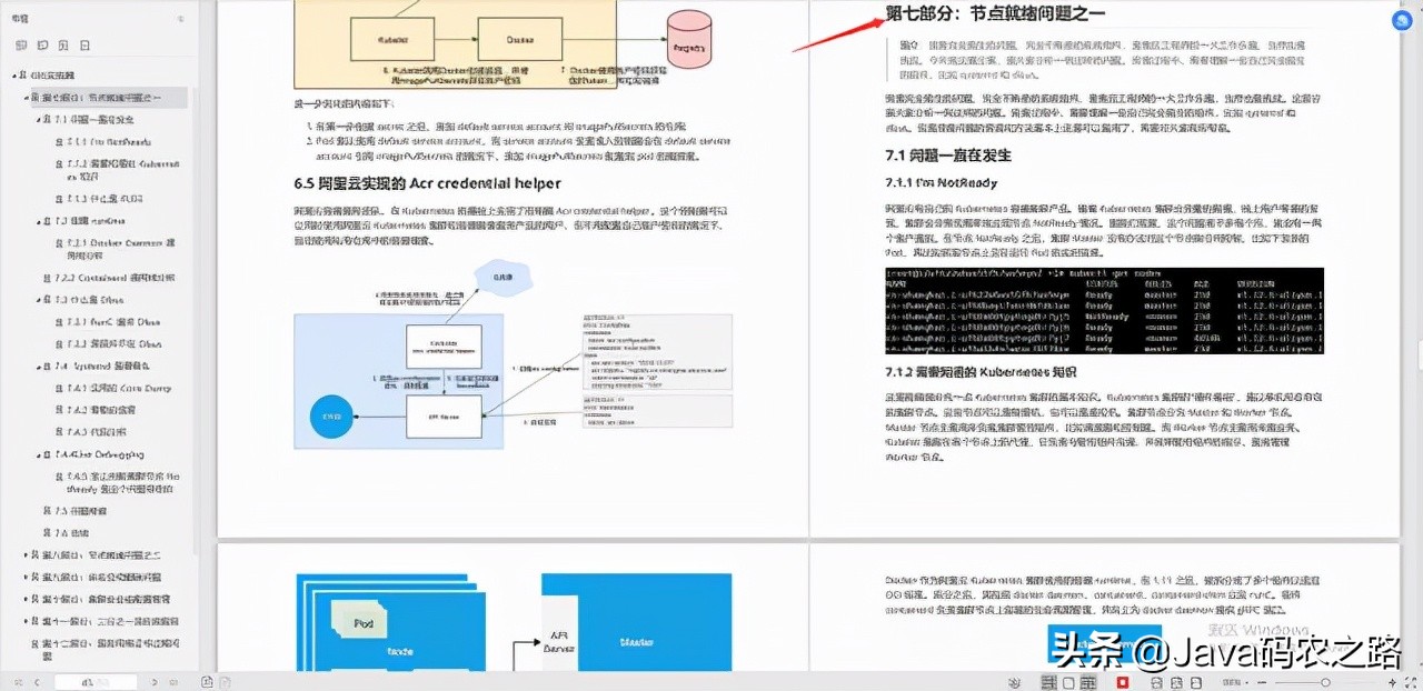 阿里 妈宝级”之作，kubernetes原理剖析与实战应用手册，太全了kubernetes 原理剖析与实战应用手册 阿里 Csdn博客