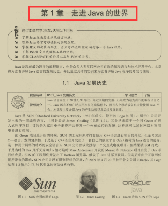 涵盖基础、实例、源码，综合讲解java程序设计中的核心技术 Csdn博客