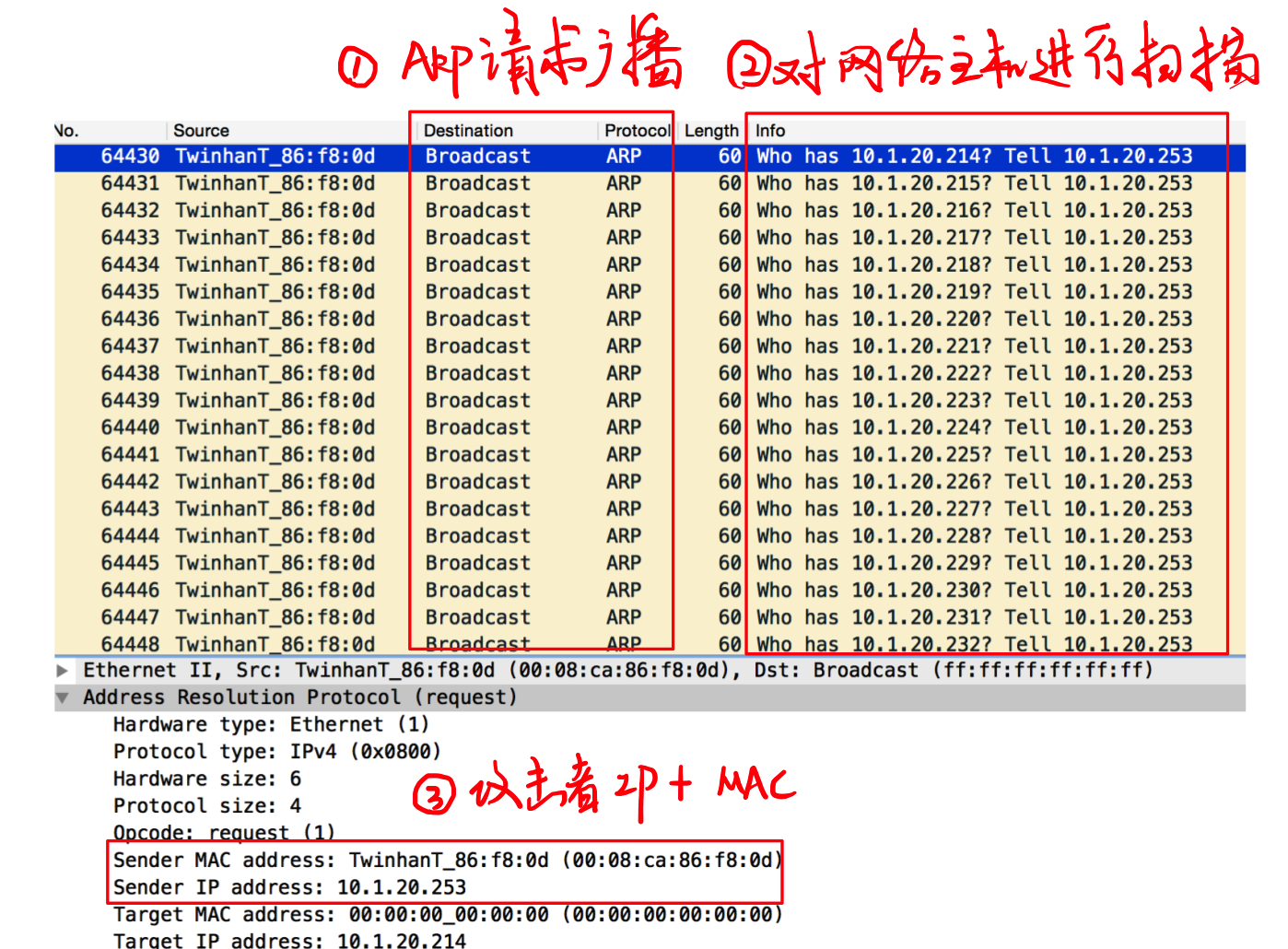 图解ARP协议（二）ARP攻击原理与实践_arping 攻击-CSDN博客