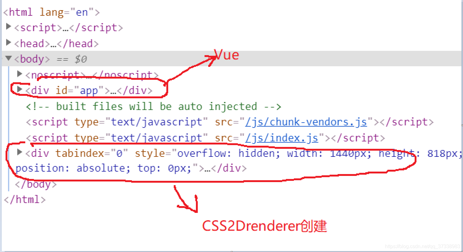 当前页面控制object页面的css,vue-cli + three.js 解决页面跳转时Css2dObject遗留在dom的问题...-CSDN博客