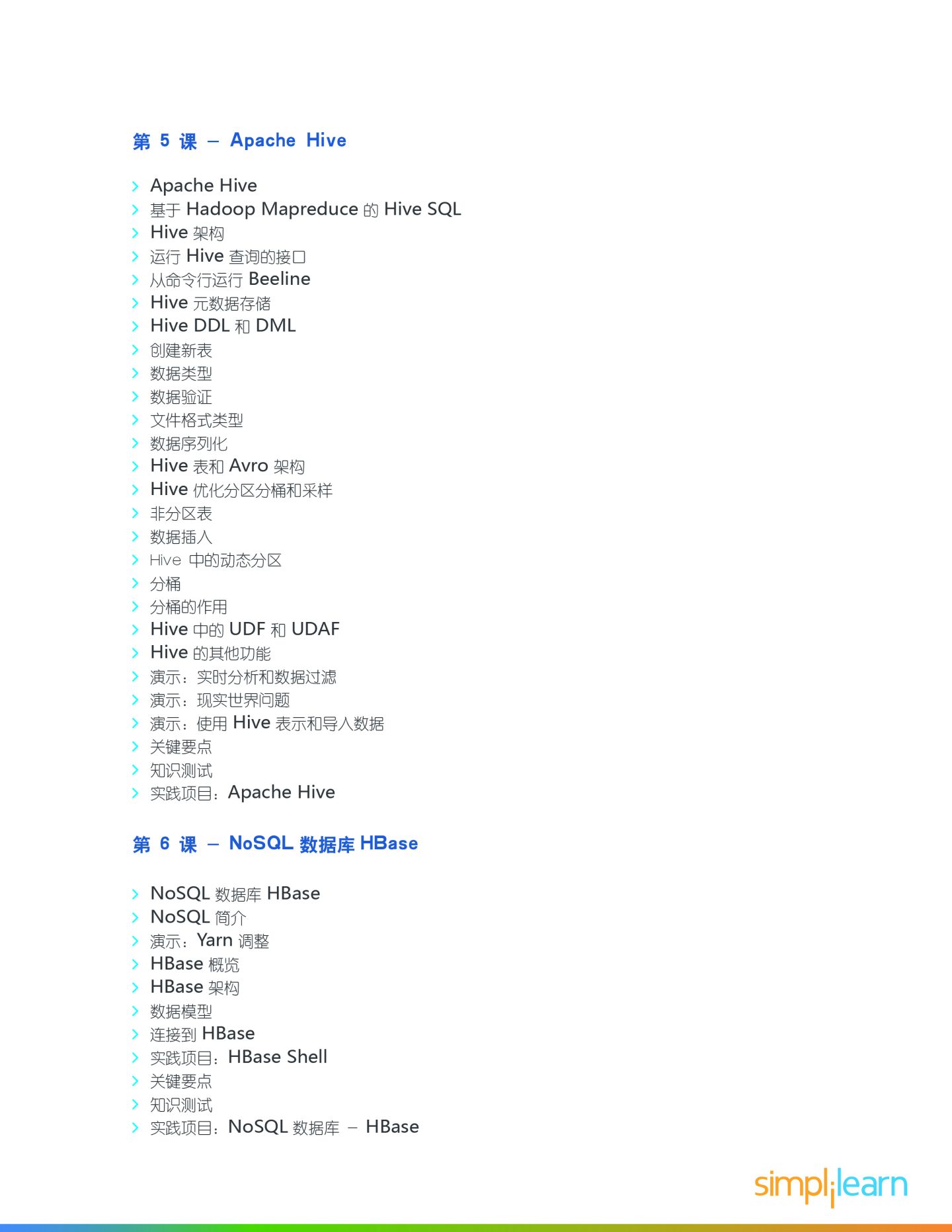 史上最全CCA Spark and Hadoop Developer (CCA175) 开发者认证考试信息_apache spark开发者认证-CSDN博客