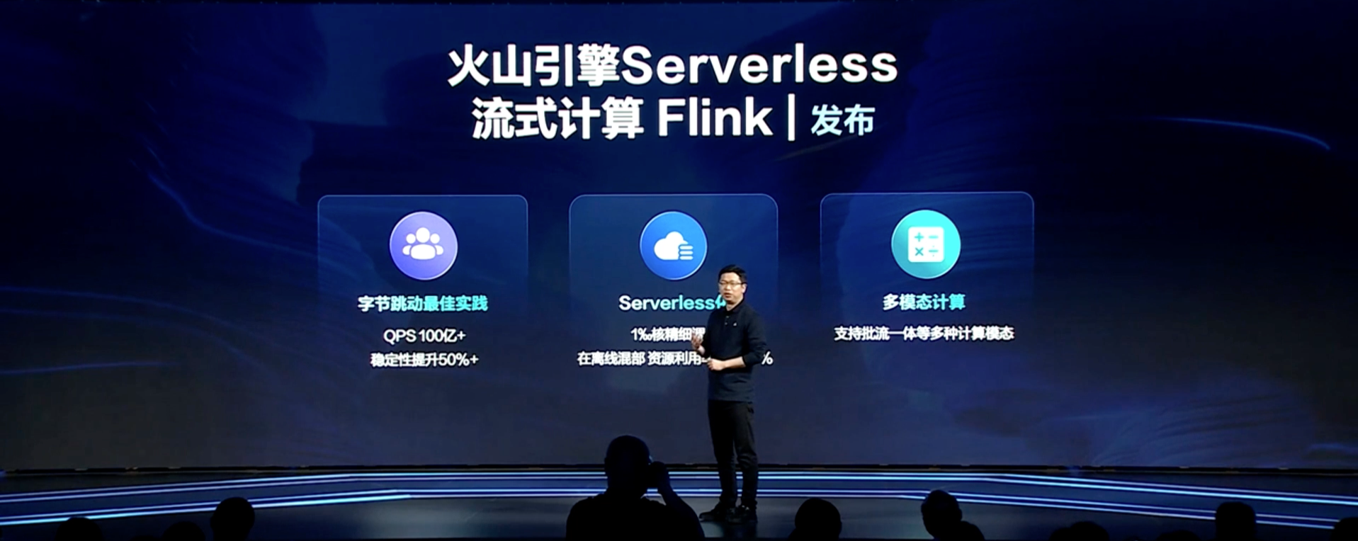 火山引擎发布流式计算 Flink 产品,助力构建大数据实时计算平台java Flink实时计算平台 Csdn博客 0596