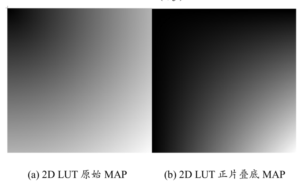 LUT 滤镜_2dlut-CSDN博客