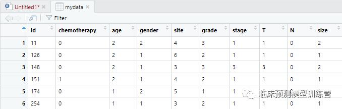 psm倾向得分匹配法举例_R语言系列1：倾向得分匹配-CSDN博客