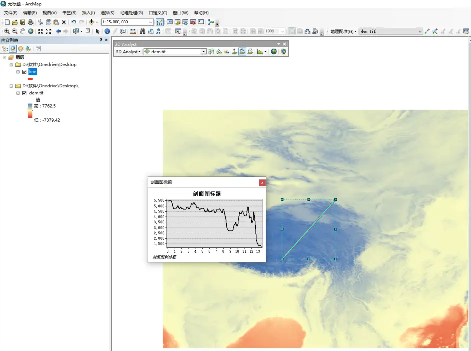 如何沿着某一直线绘制特定物理场（高程、负荷场）剖面（Arcgis\GMT\MATLAB）_我是水怪的哥-CSDN博客