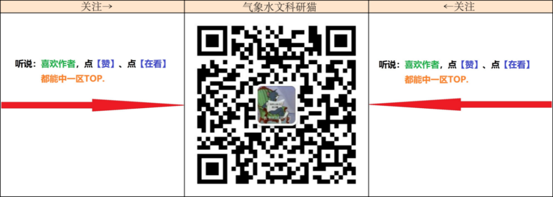 python 白化_基于Python等语言的Kriging、IDW空间插值对比分析_weixin_39747511的博客-CSDN博客