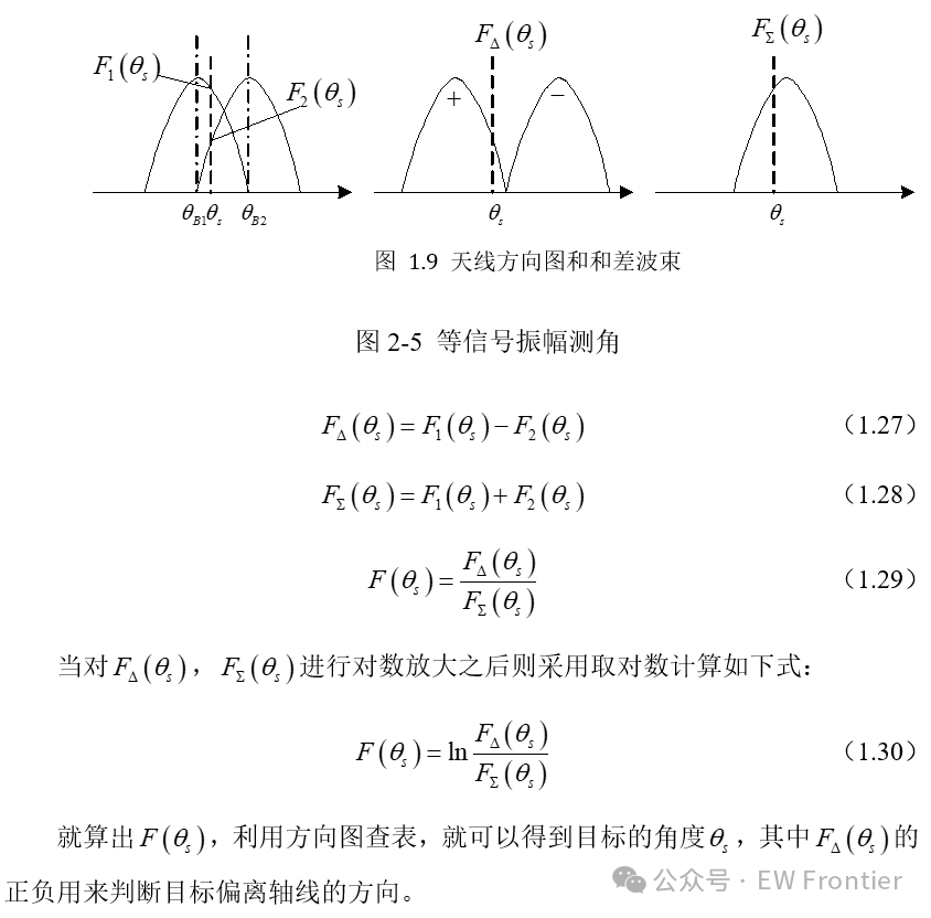 PD雷达系统的仿真_动目标检测mtd-CSDN博客