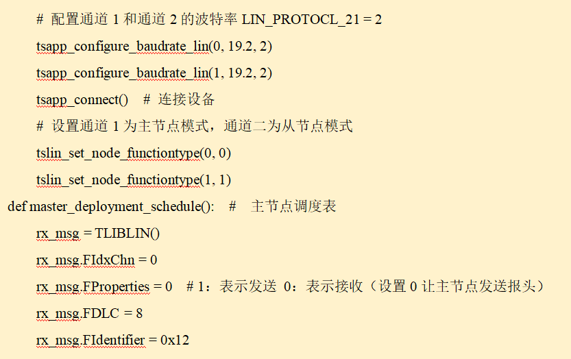 干货分享 | TSMaster 自定义 LIN 调度表编程指导-CSDN博客