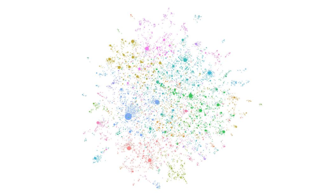 深度解读GraphRAG：如何通过知识图谱提升 RAG 系统_知识图谱和rag-CSDN博客