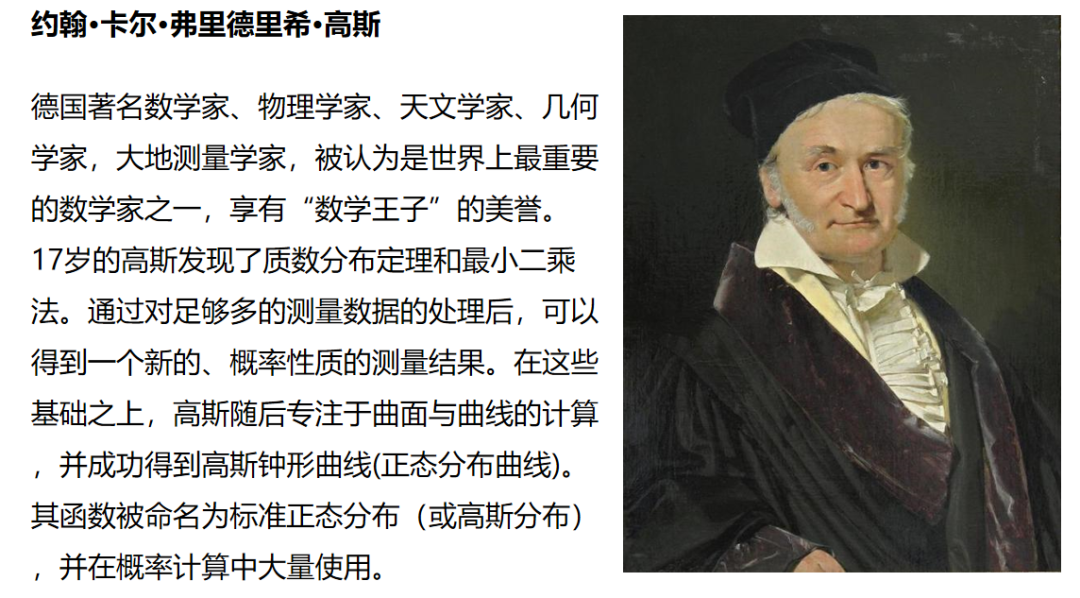 《实用医学统计学与sas应用》学习笔记 绪论 Csdn博客