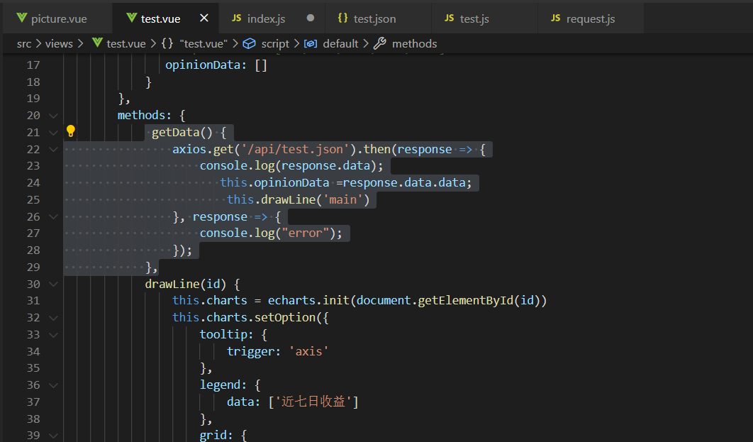 vue+axios+echarts实现一个折线图_在vue项目中调取接口实现折线图-CSDN博客