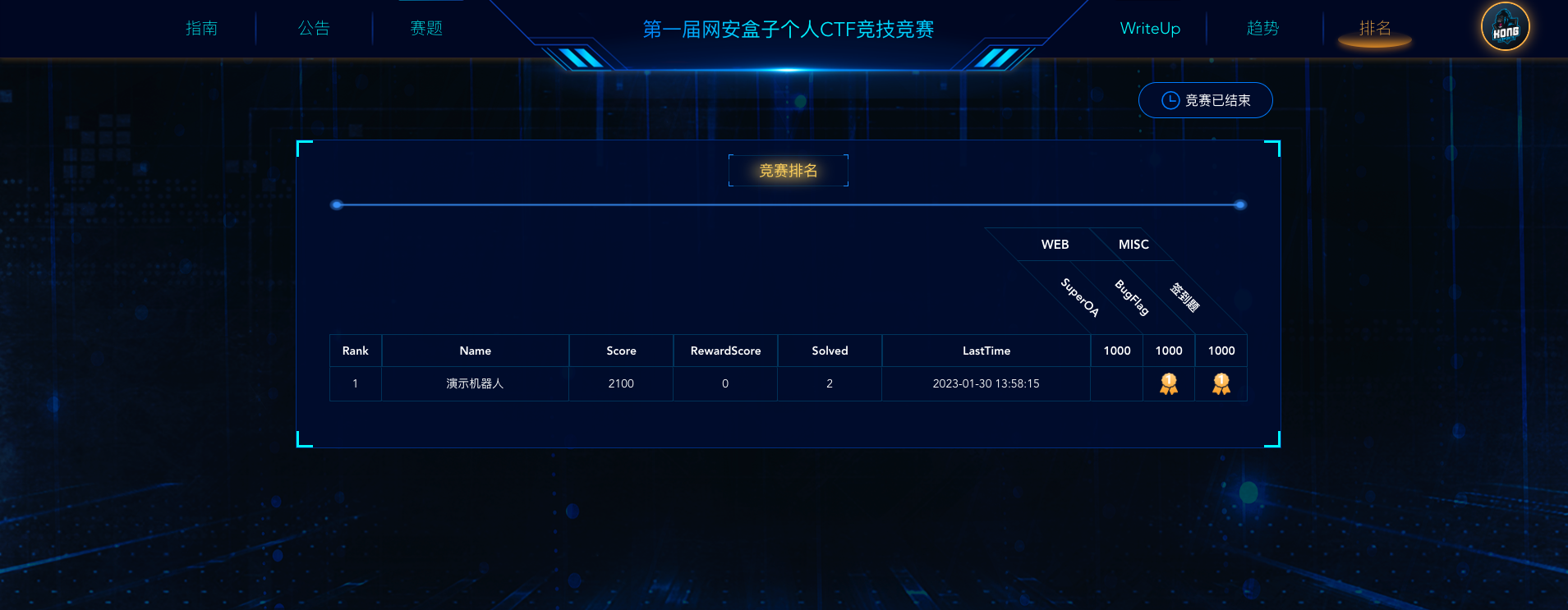 下一代网络安全竞赛系统理论、ctf、awd开发与设计开发一个ctfawd界面 Csdn博客