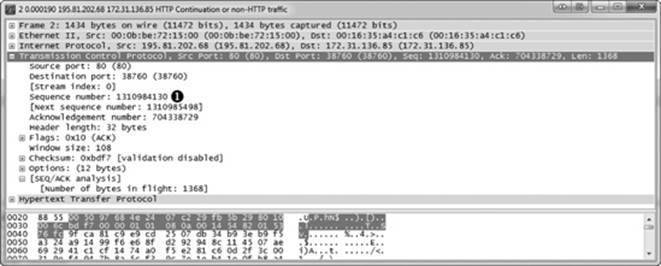 （四）：网络性能排查之TCP重传与重复ACK_duplicate ack-CSDN博客