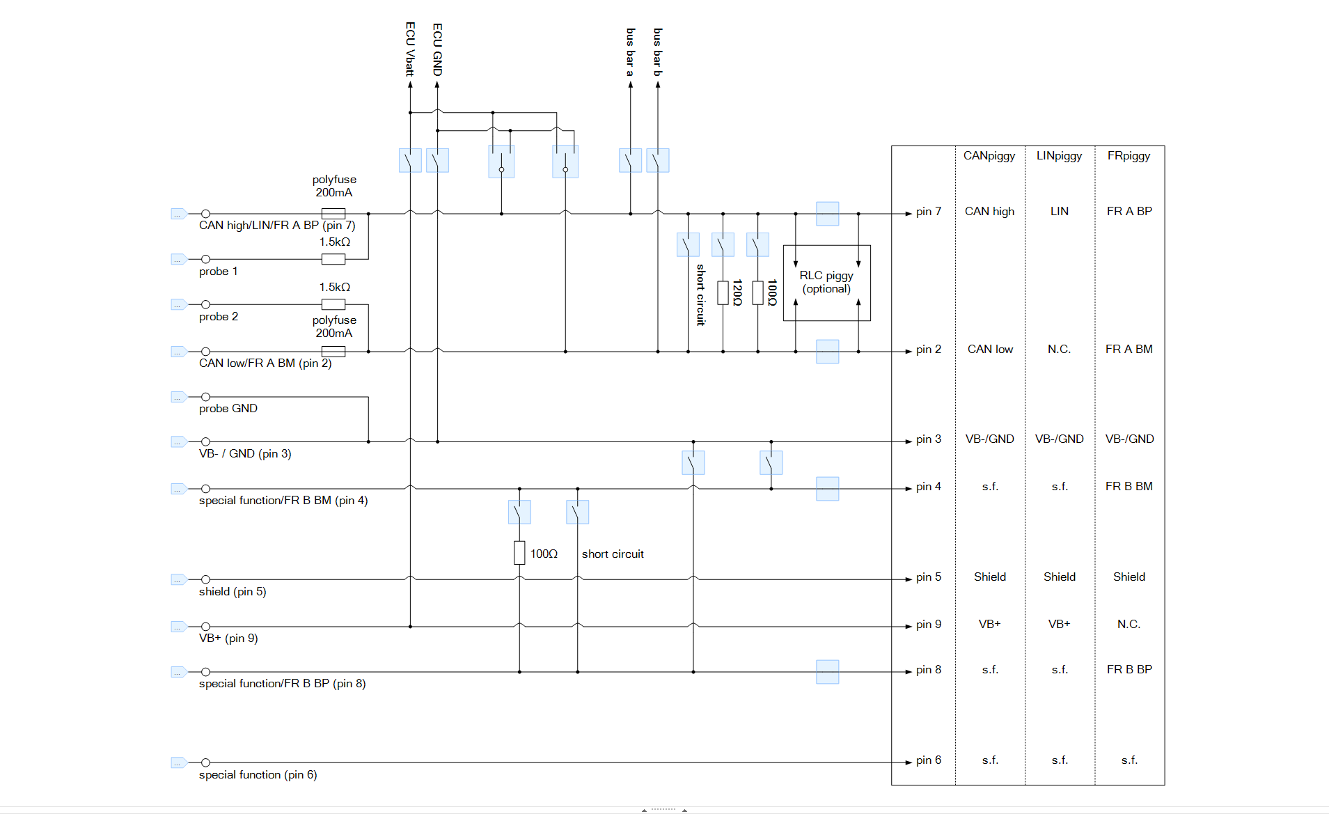 Vector CANOE VT6104配置详解_vt6104和6501-CSDN博客
