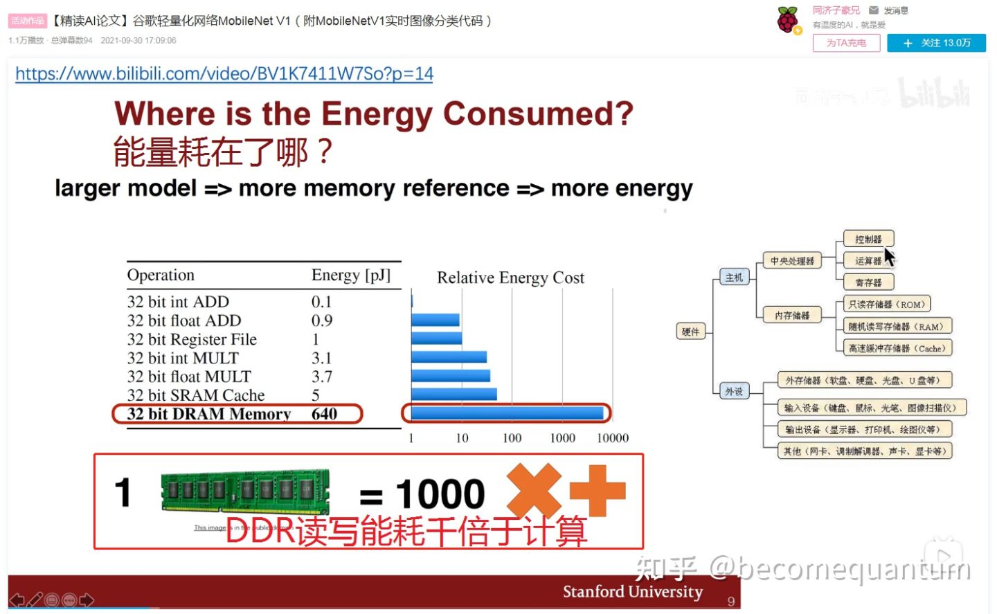 Fpga图像处理的一些基础知识，fpga是如何实现最高实时性的？相比于gpu的优势在哪？fpga图像识别 Csdn博客