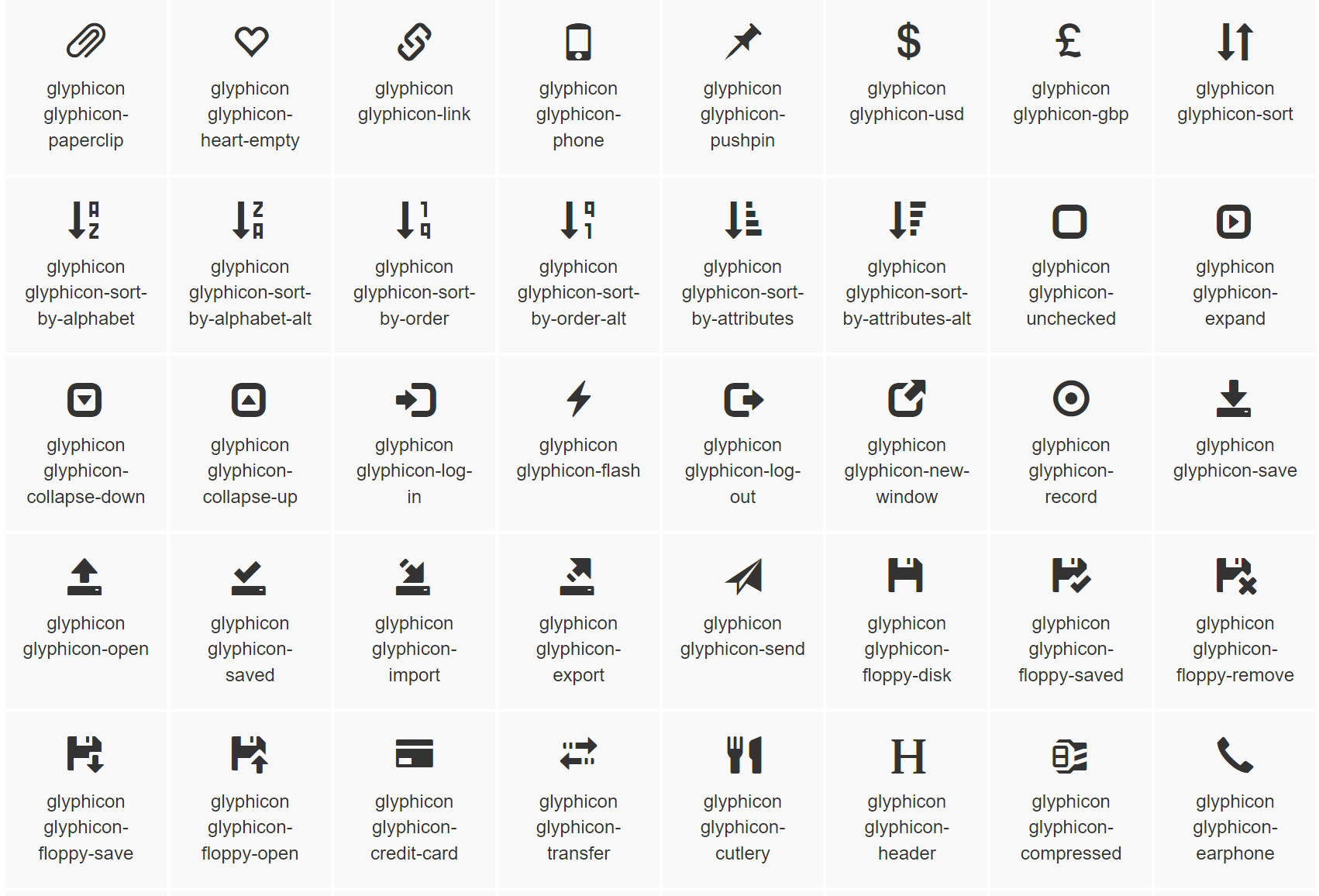 folium函数总结_folium.circle-CSDN博客