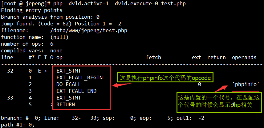 php dvld.active 1,PHP性能之语言性能优化：vld——查看代码opcode的神器-CSDN博客