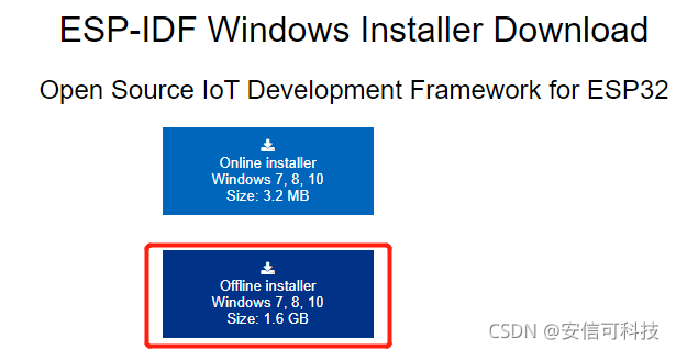Windows下搭建ESP-IDF开发环境，适合ESP32/S2/C3/S3系列模组二次开发-CSDN博客