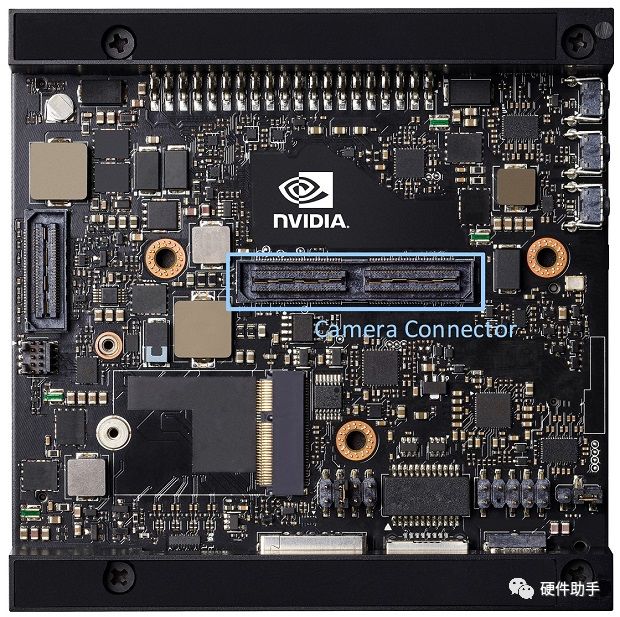 nvidia的jetson系列的方案_NVIDIA Jetson系列之“Camera Module硬件设计”_史图馆的博客-CSDN博客