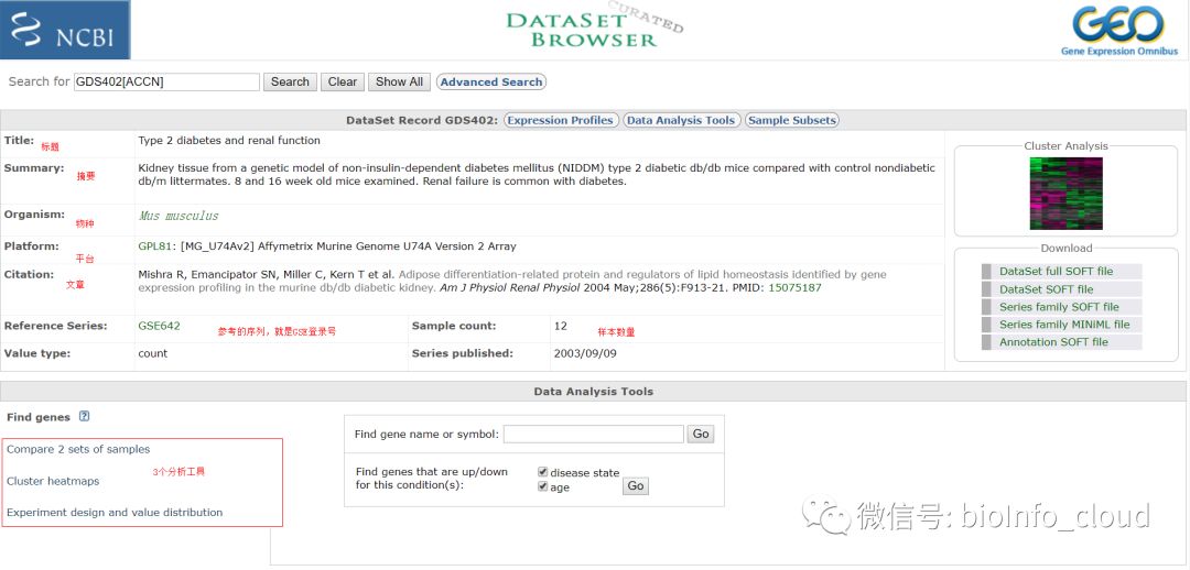 芯片数据分析笔记【03】 | GEO数据库使用教程及在线数据分析工具-CSDN博客