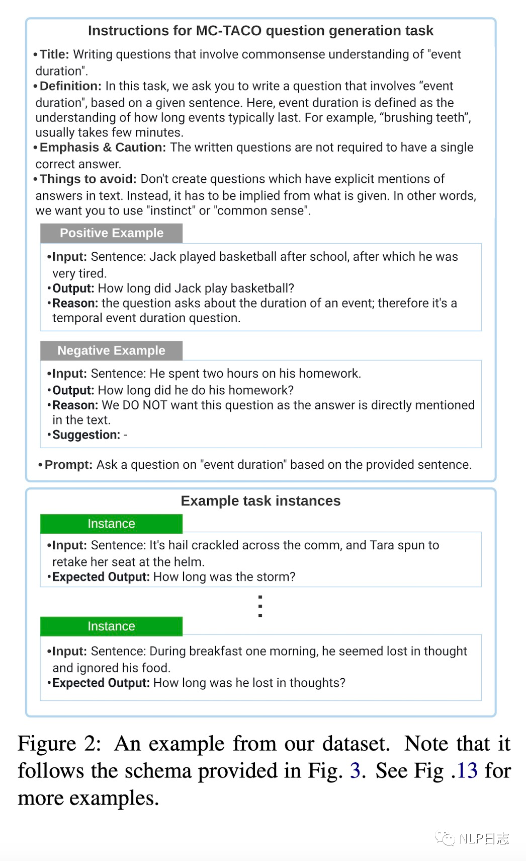 In-context learning系列之instruction tuning-CSDN博客