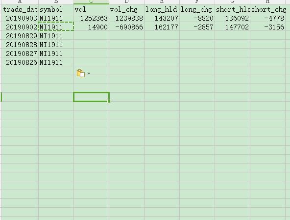 Python处理表格的设计总结python处理表格数据的库python 表格处理 Csdn Csdn博客