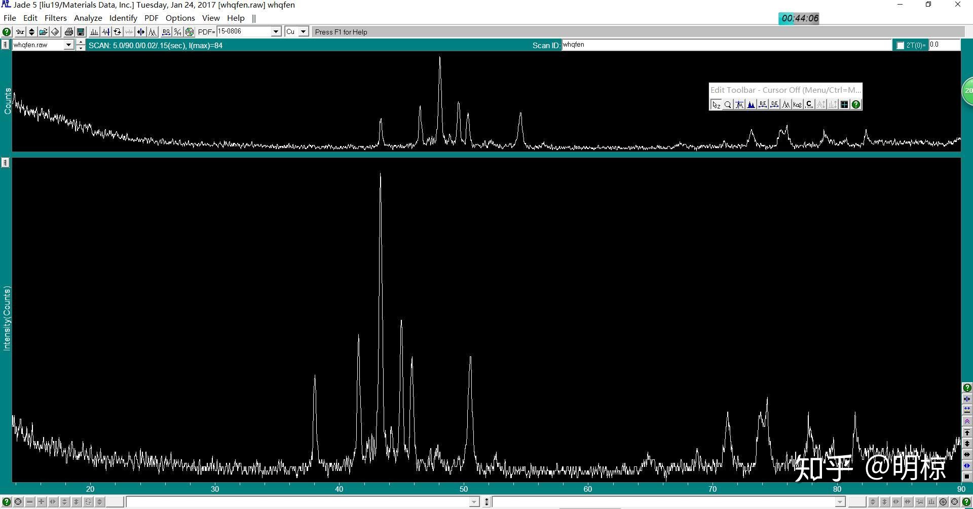 xrd pdf卡片_XRD数据分析之物相鉴定、定性定量分析、晶粒尺寸计算、结晶度计算...-CSDN博客