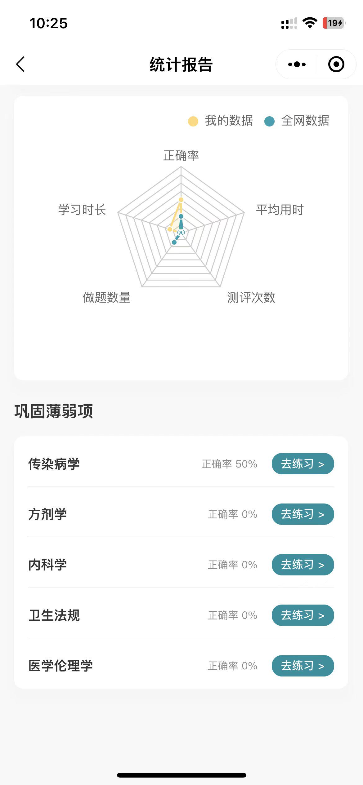 畅阳题库管理系统-在线考试（h5+小程序）Java开源版本_h5考试系统-CSDN博客