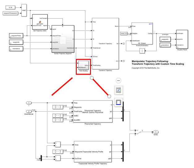 Matlab 角度转四元数matlab中的机械臂算法—轨迹规划 Csdn博客 