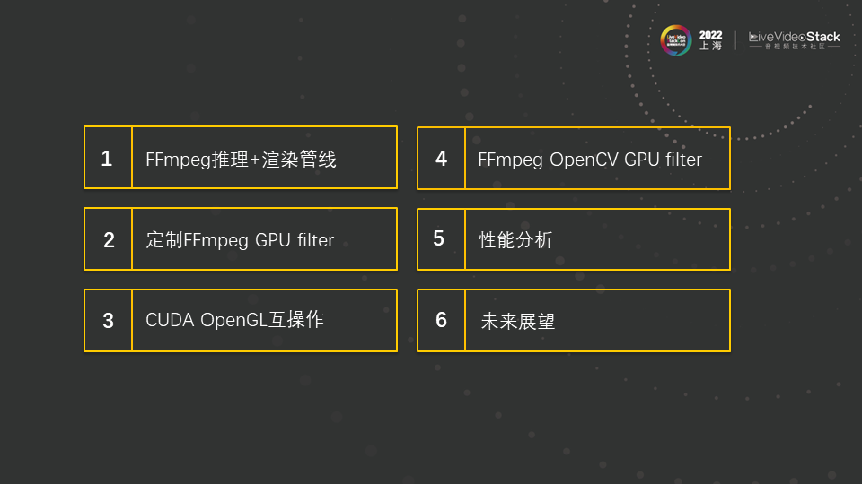 Pythonopencv图像处理必备工具库imutils详解 Csdn博客