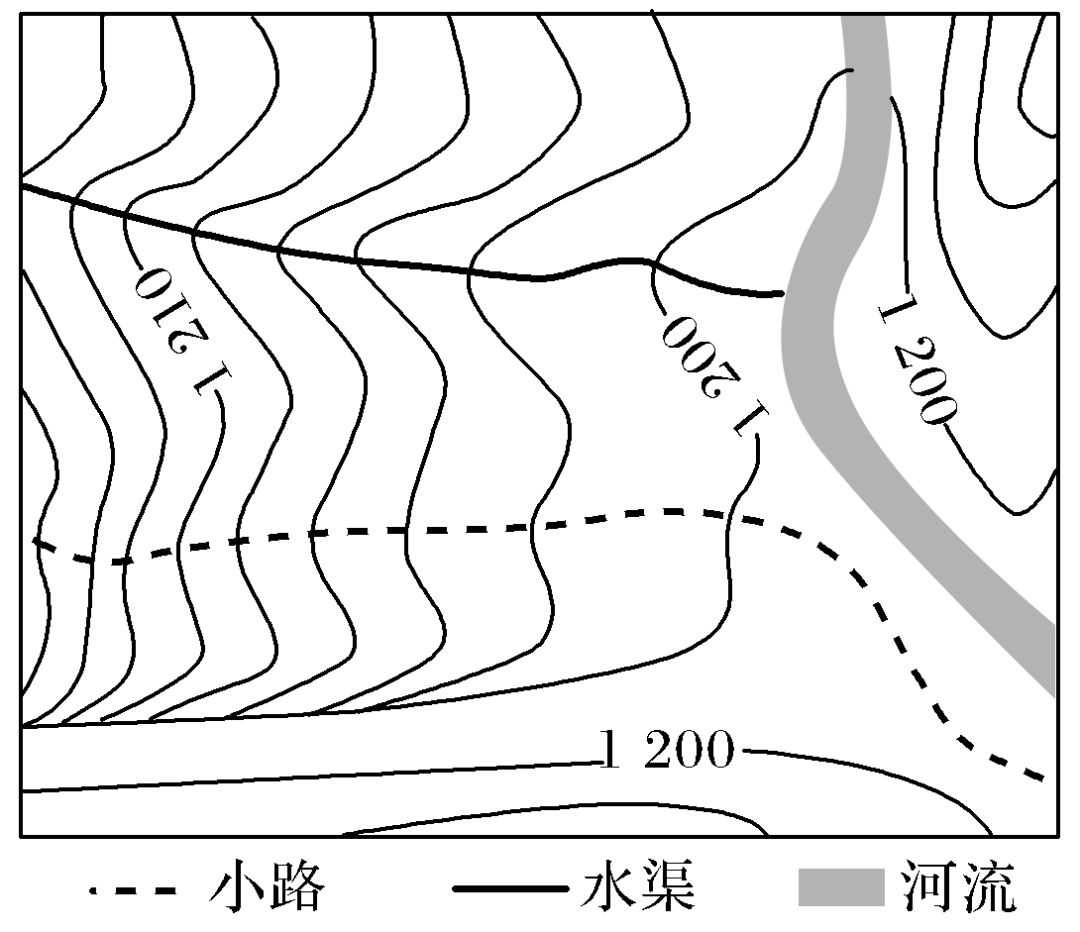 【精选】等高线地图_【复习专题】地图等高线-CSDN博客