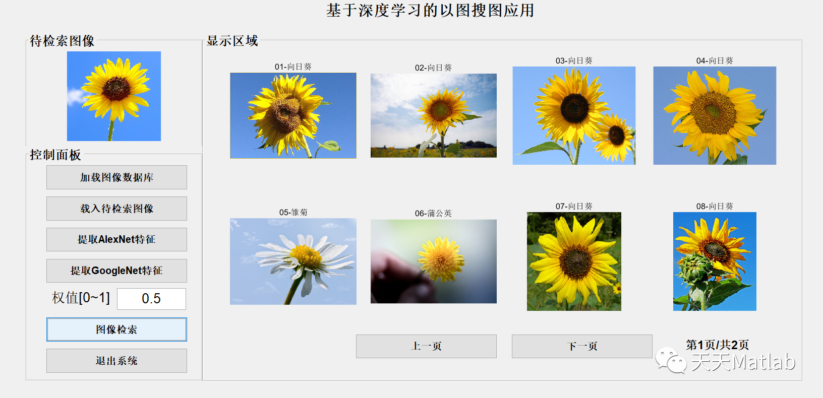 【图像检索】基于深度学习alexnet实现图像检索附matlab代码基于深度学习方法的图像识别matlab实现 Csdn博客
