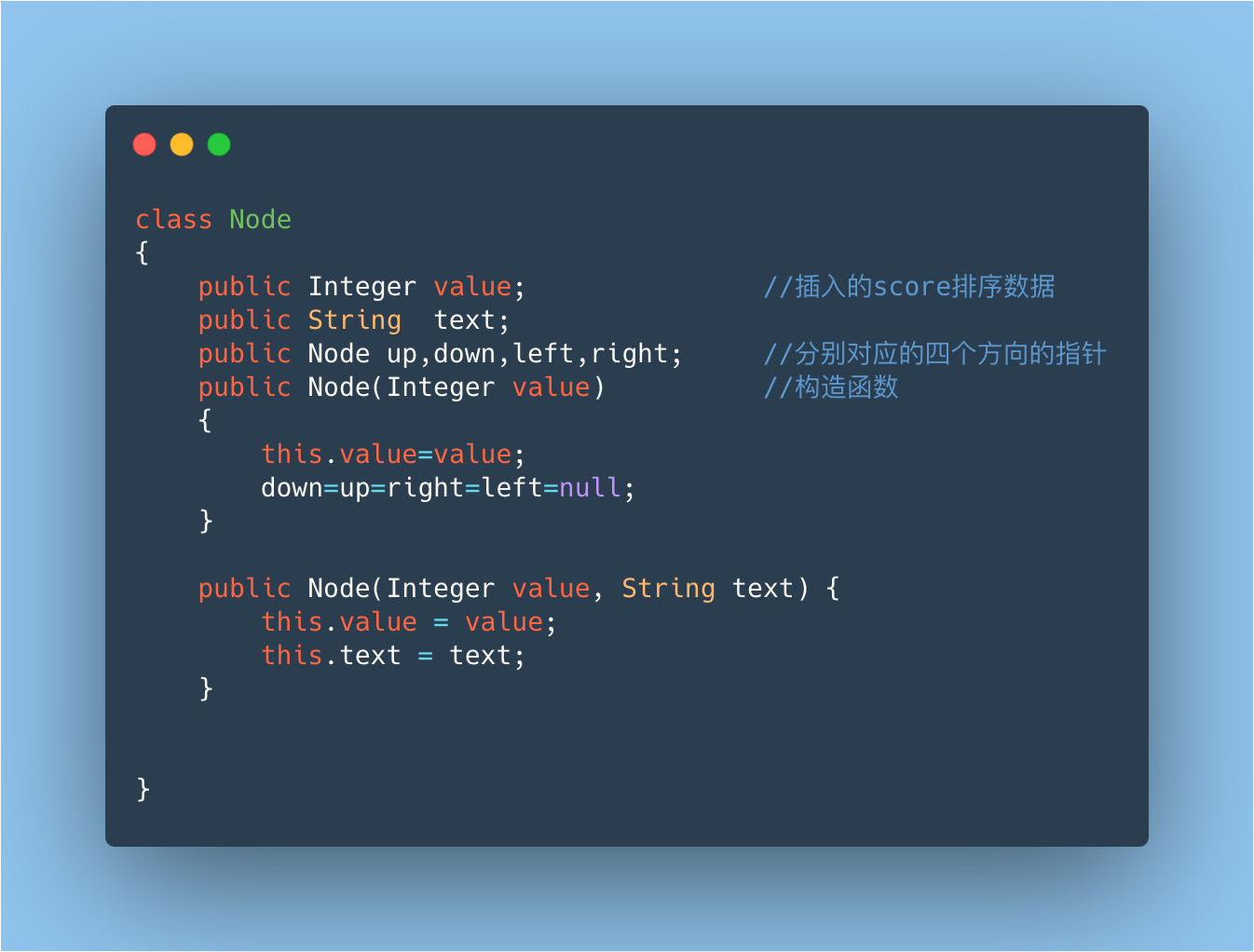 Redis Zset类型跳跃表算法实现zset 跳表如何插入节点 Csdn博客 8811