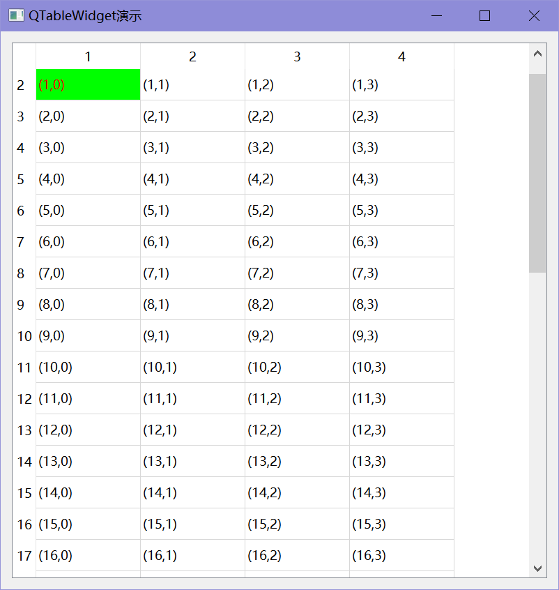 pyqt qtableview 添加下拉框控件_PyQt5学习笔记（十）表格控件与树控件_weixin_39806603的博客-CSDN博客