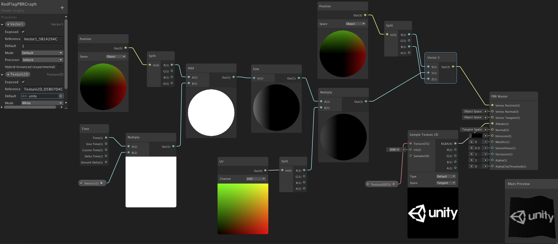 Unity 之 Shadergraph 实现小旗随风飘扬效果入门级教程unity粒子做旗帜 Csdn博客 