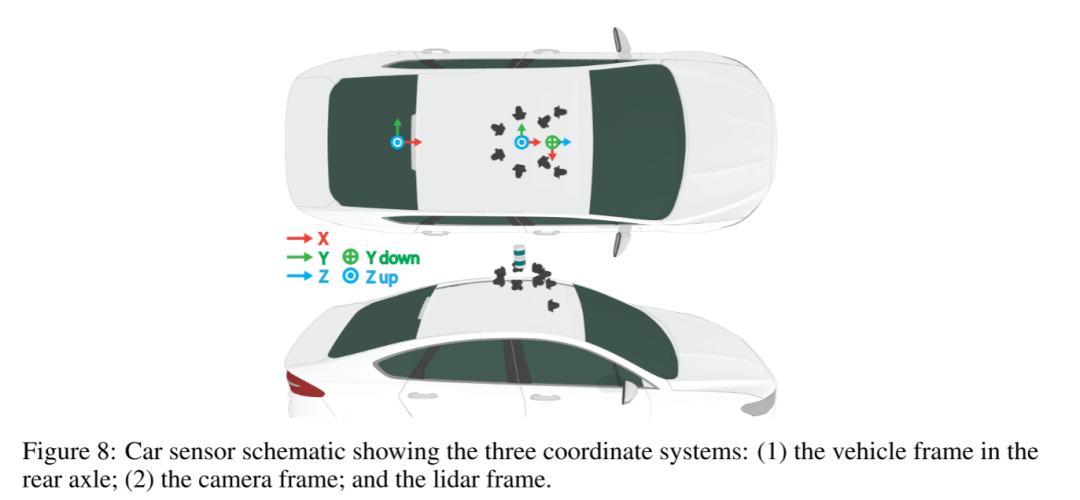 Possible Error in av2_map_dataset.py · Issue #107 · hustvl/MapTR · GitHub