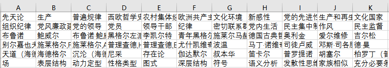 Python之txt文件转换为csv文件python把txt文件转化成csv Csdn博客