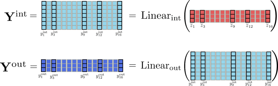 Reformer 模型 - 突破语言建模的极限-CSDN博客